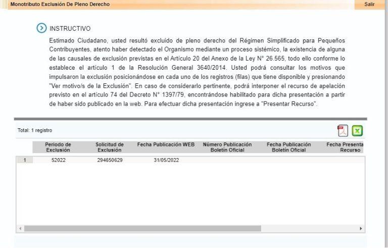 Exclusión del monotributo - CPN Gustavo Rojas